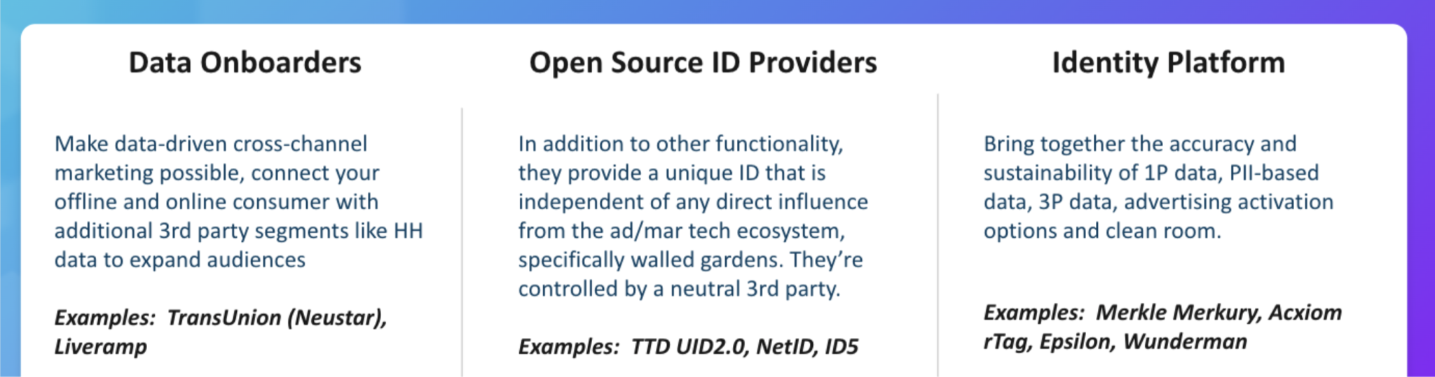 Unlocking the Power of Identity: Tealium's Identity Partner Ecosystem ...