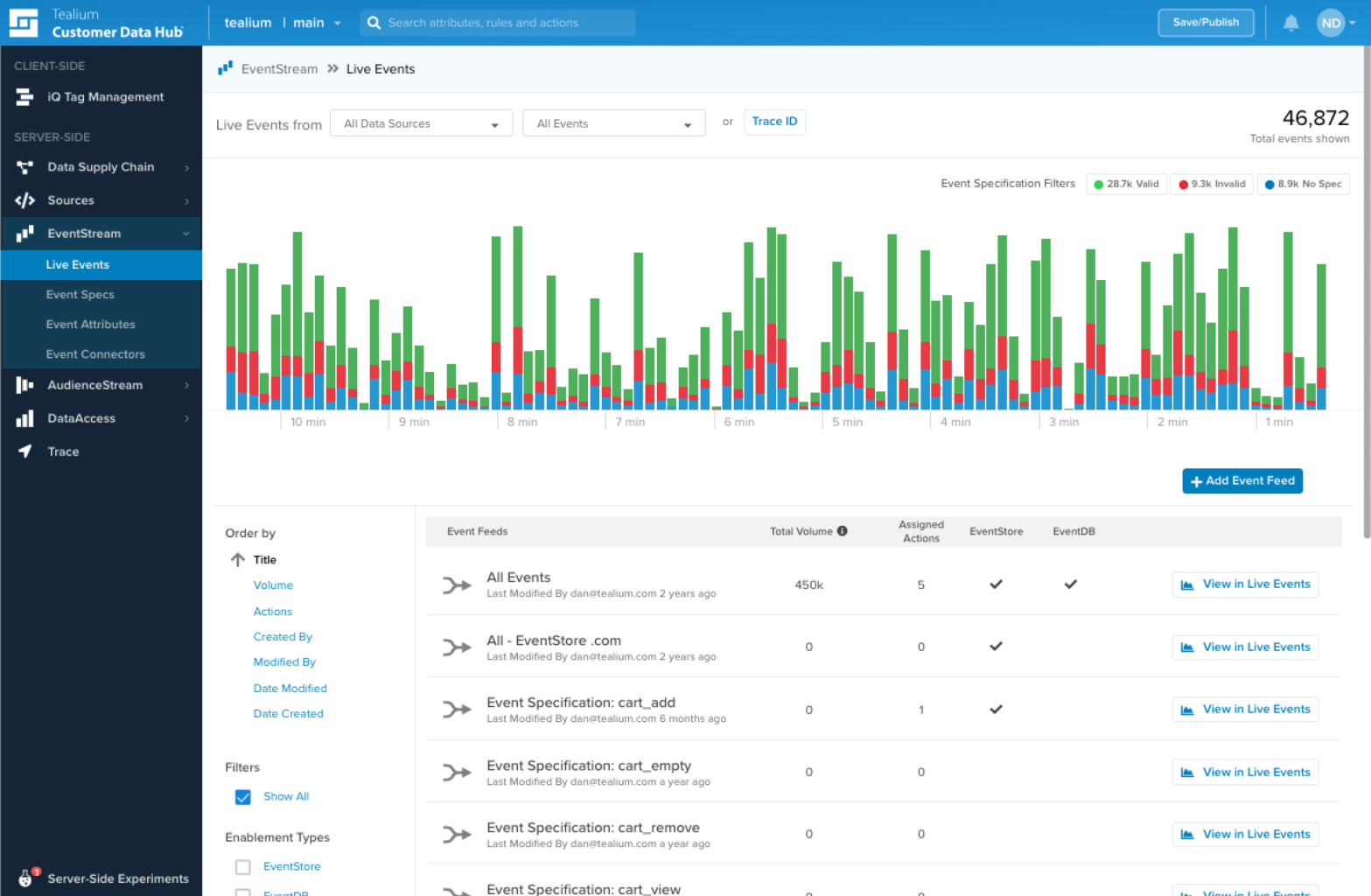 Brand Assets - Tealium