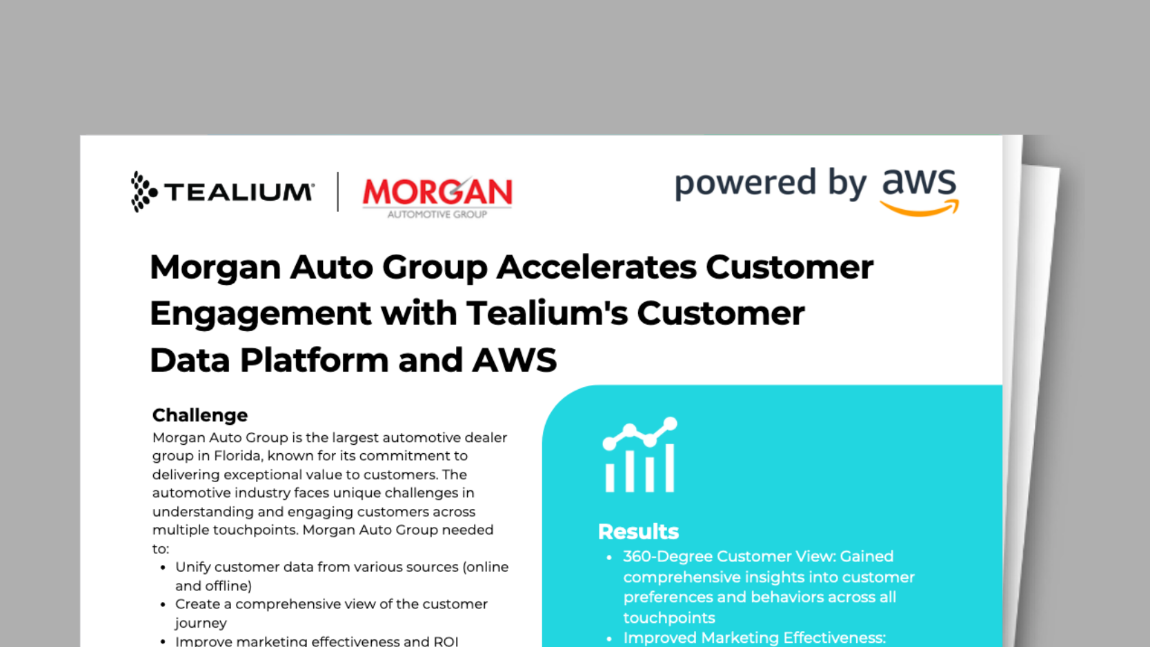 Morgan Auto Group Accelerates Customer Engagement with Tealium's ...